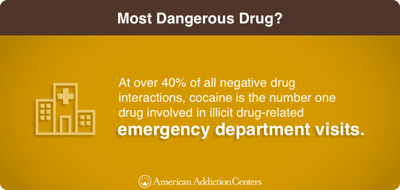 Cocaine Abuse and Rehab Options