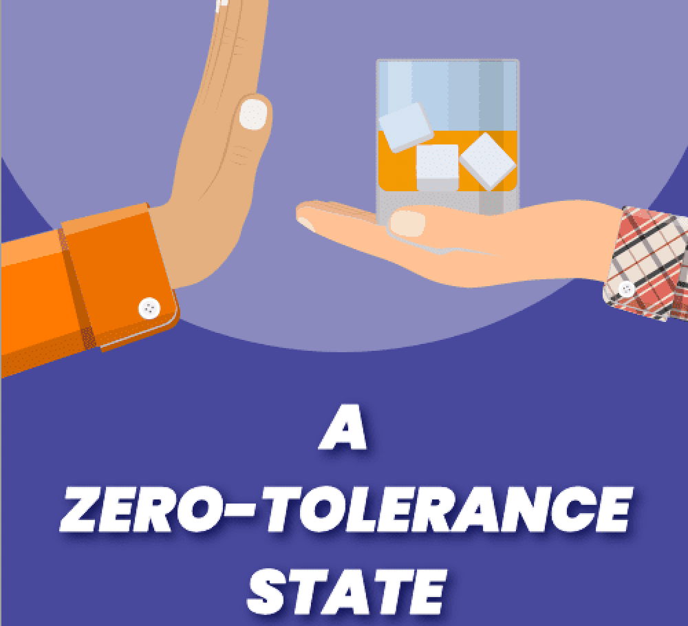 States Supporting Zero-Tolerance for Drinking & Driving | Desert Hope